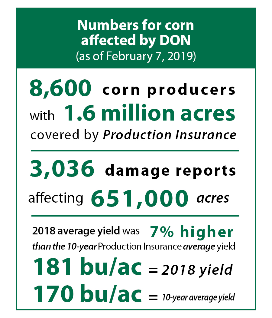 Agricorp update - Ontario Grain Farmer