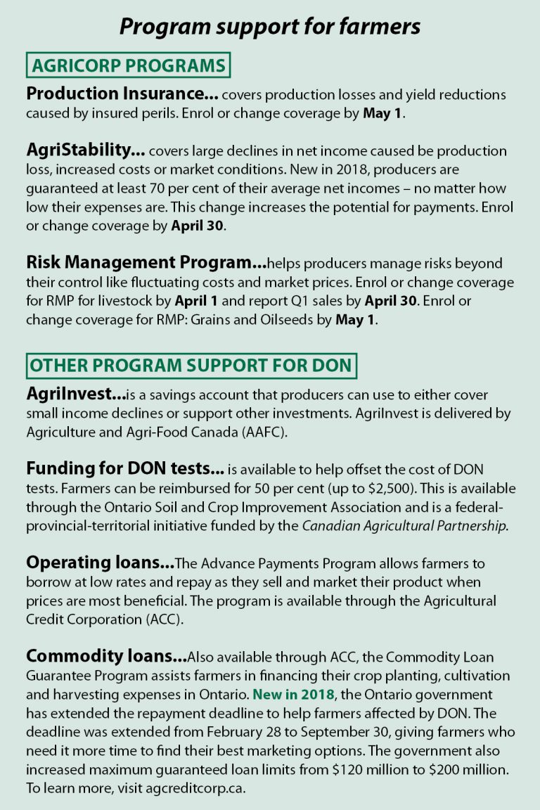 Agricorp update - Ontario Grain Farmer