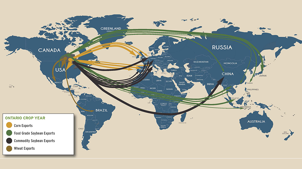 Open market access - Ontario Grain Farmer