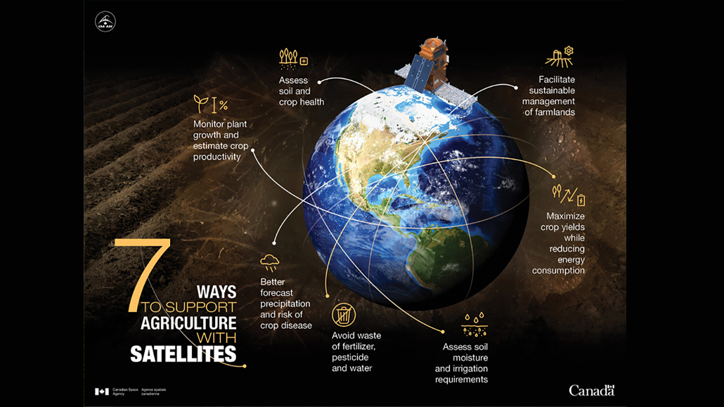 An all-seeing agronomic tool? - Ontario Grain Farmer