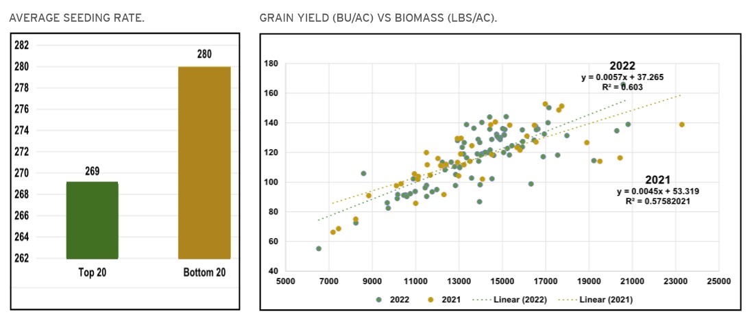 Big wins for wheat - Ontario Grain Farmer